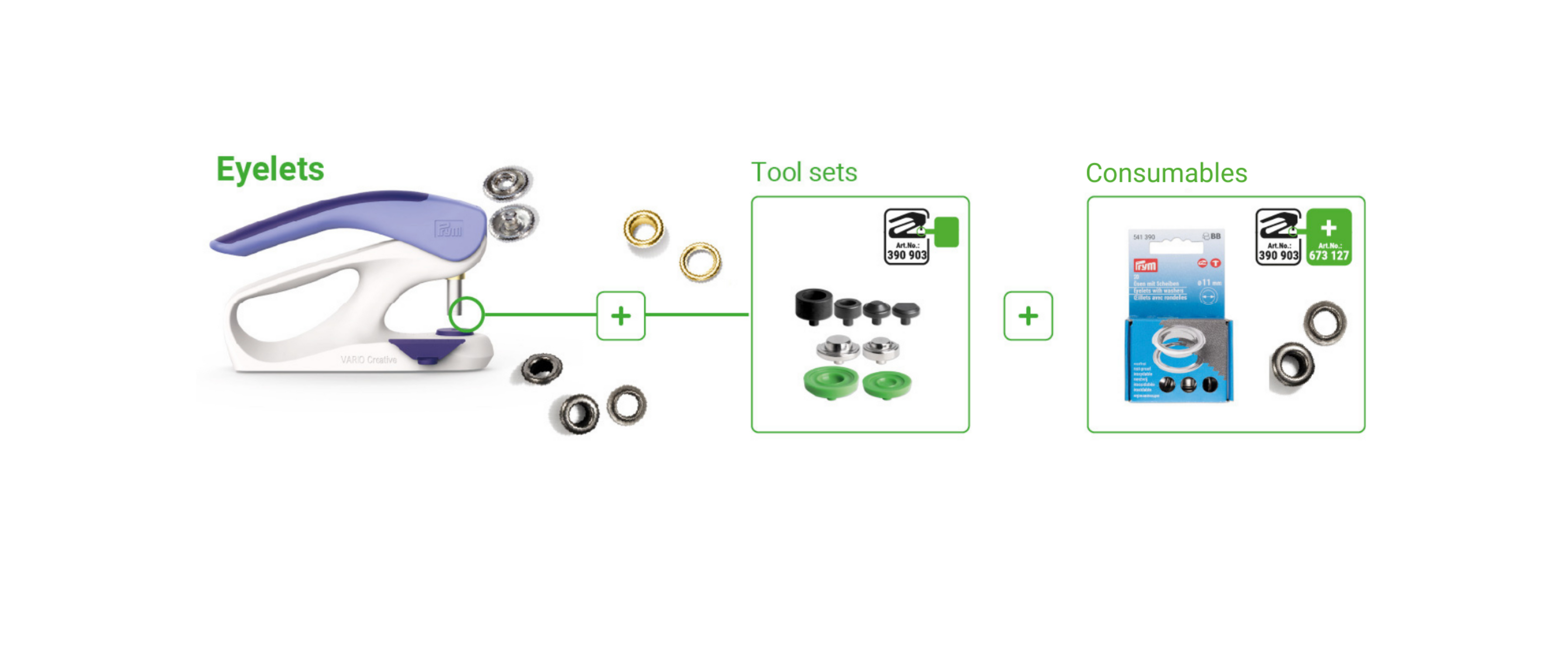 Vario Creative® Tool — Prym Consumer USA Inc.